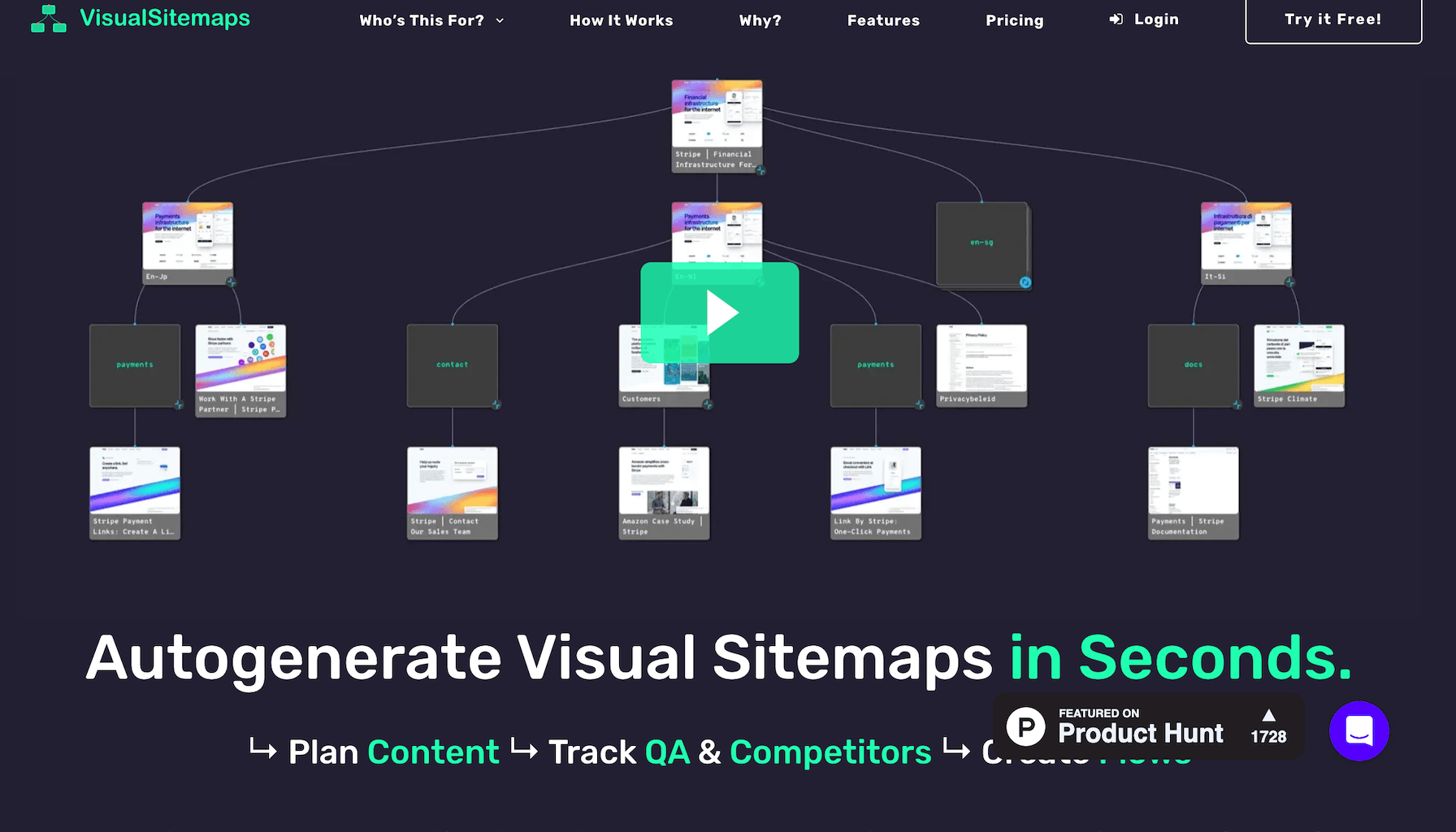 サイトマップを自動生成できるVisual Sitemapsを活用して自社Webサイトの情報設計に役立てよう｜東京渋谷のWeb制作会社・ホーム ...